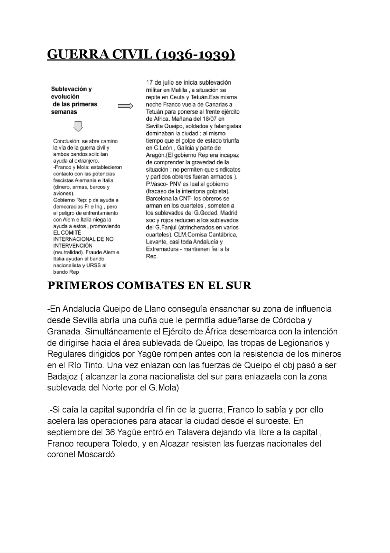 LA GUERRA CIVIL Y EL FRAQUISMO - Docsity