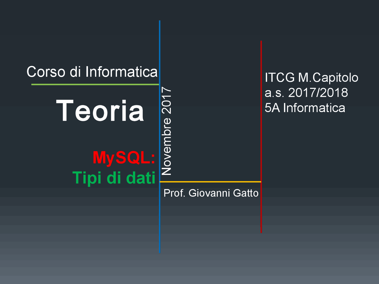 Mysql Tipi Di Dati Docsity
