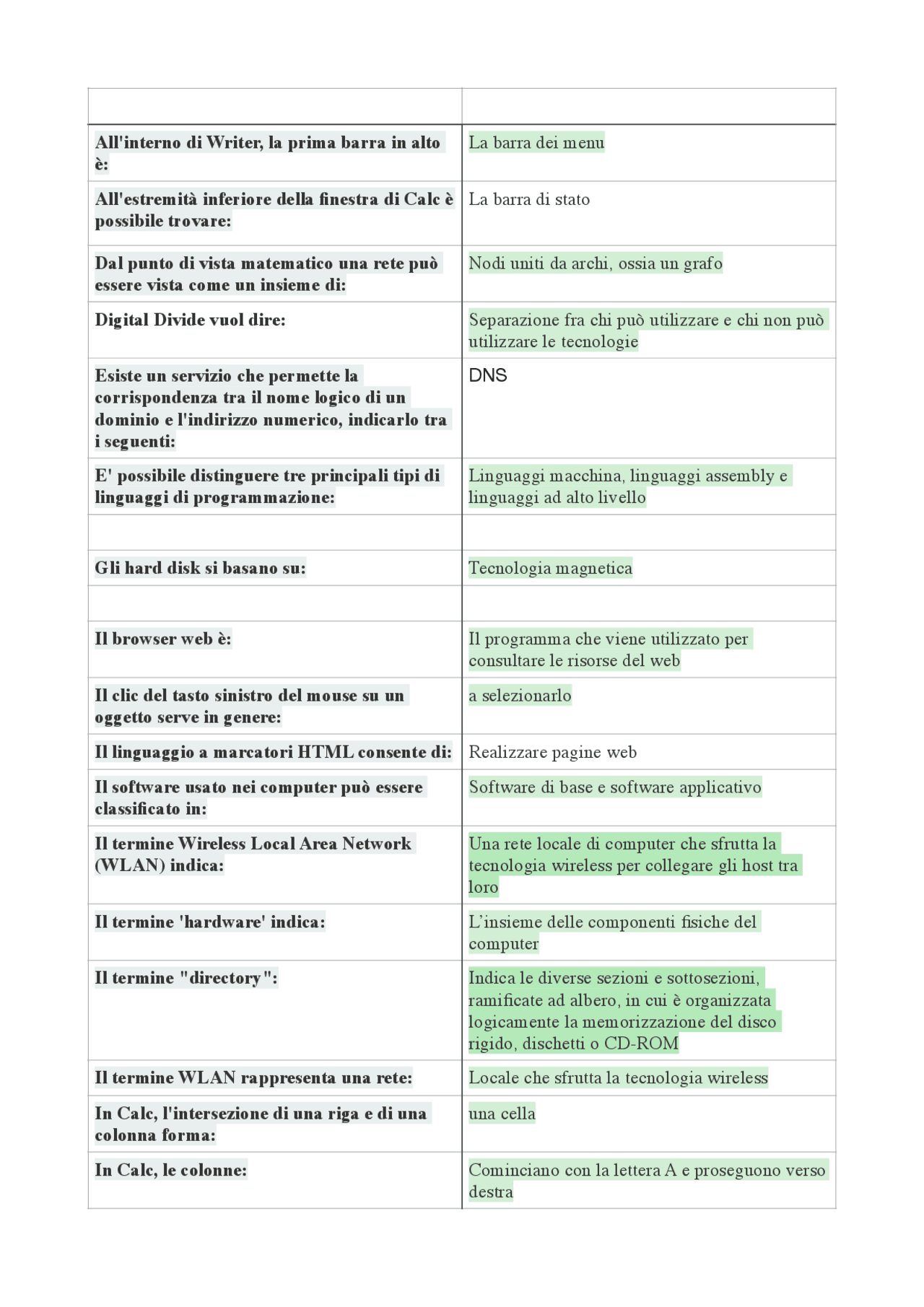 Prova Di Abilità Informatica Prove Desame Di Reti Informatiche Docsity