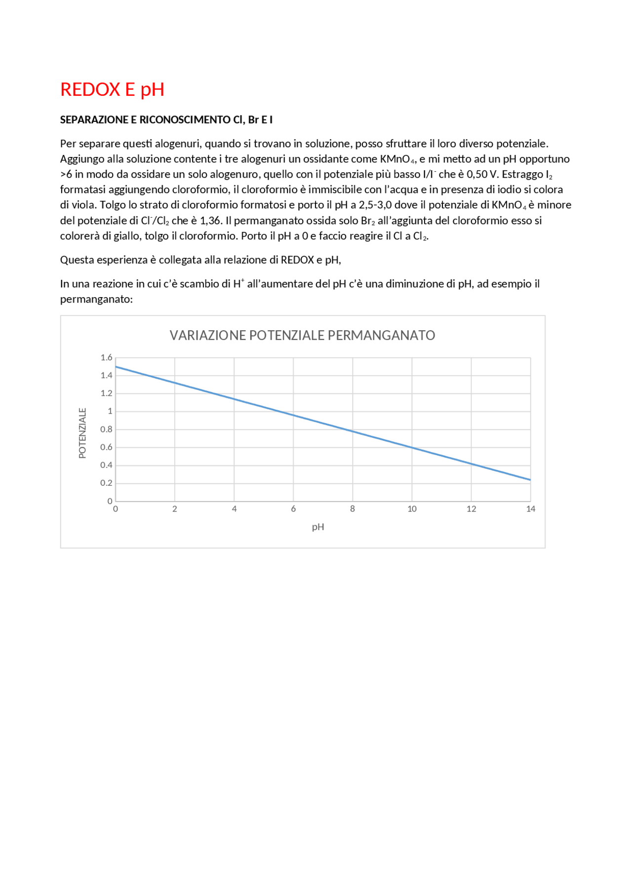 Appunti Universitari Chimica Analitica Docsity