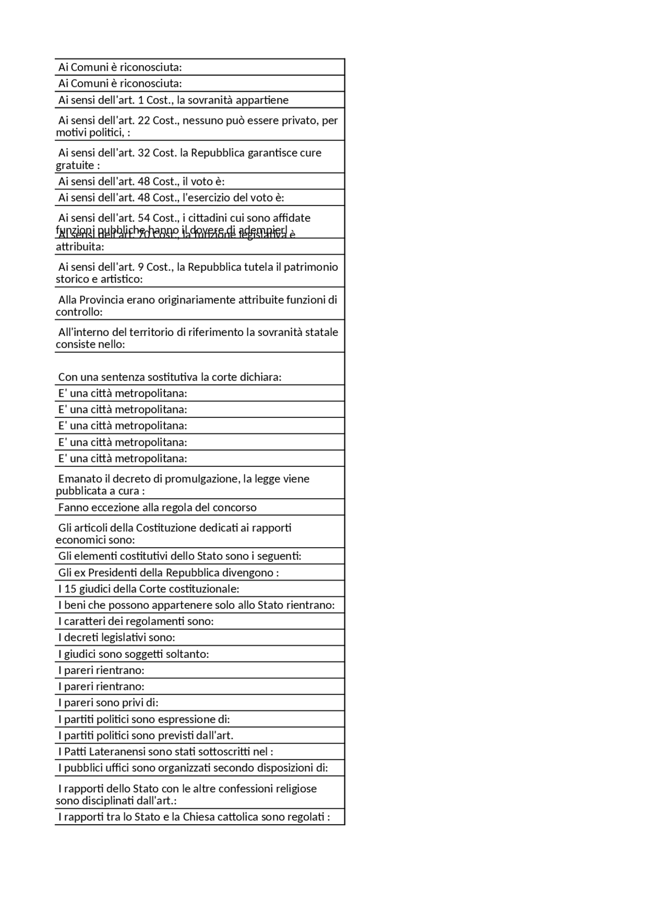 Principi Costituzionali Docsity