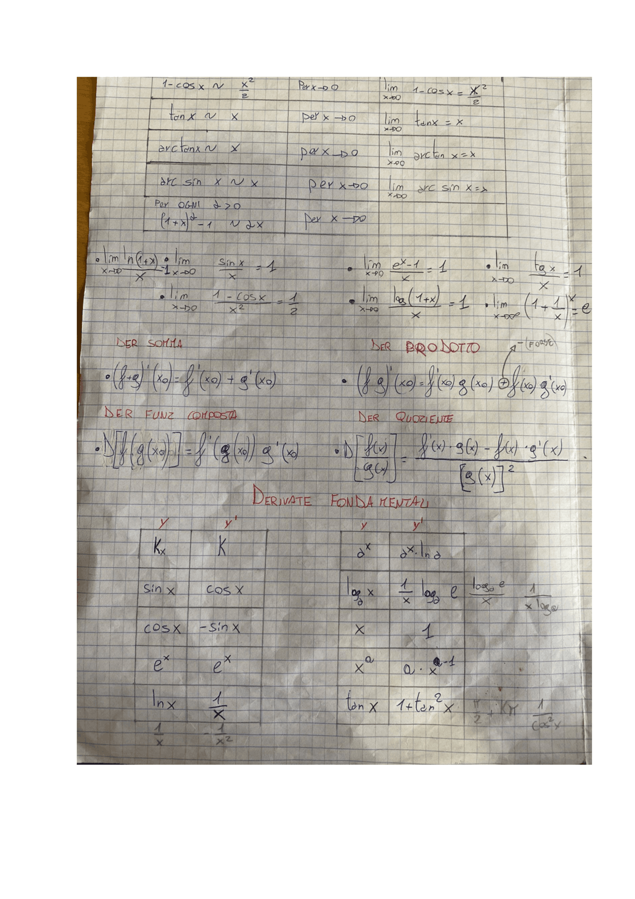 Formulario Analisi Matematica 1 Formulari Di Analisi Matematica I Docsity