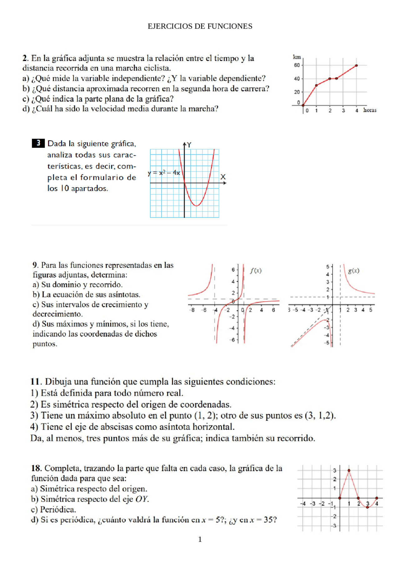 Ejercicios para practicar Funciones - Docsity