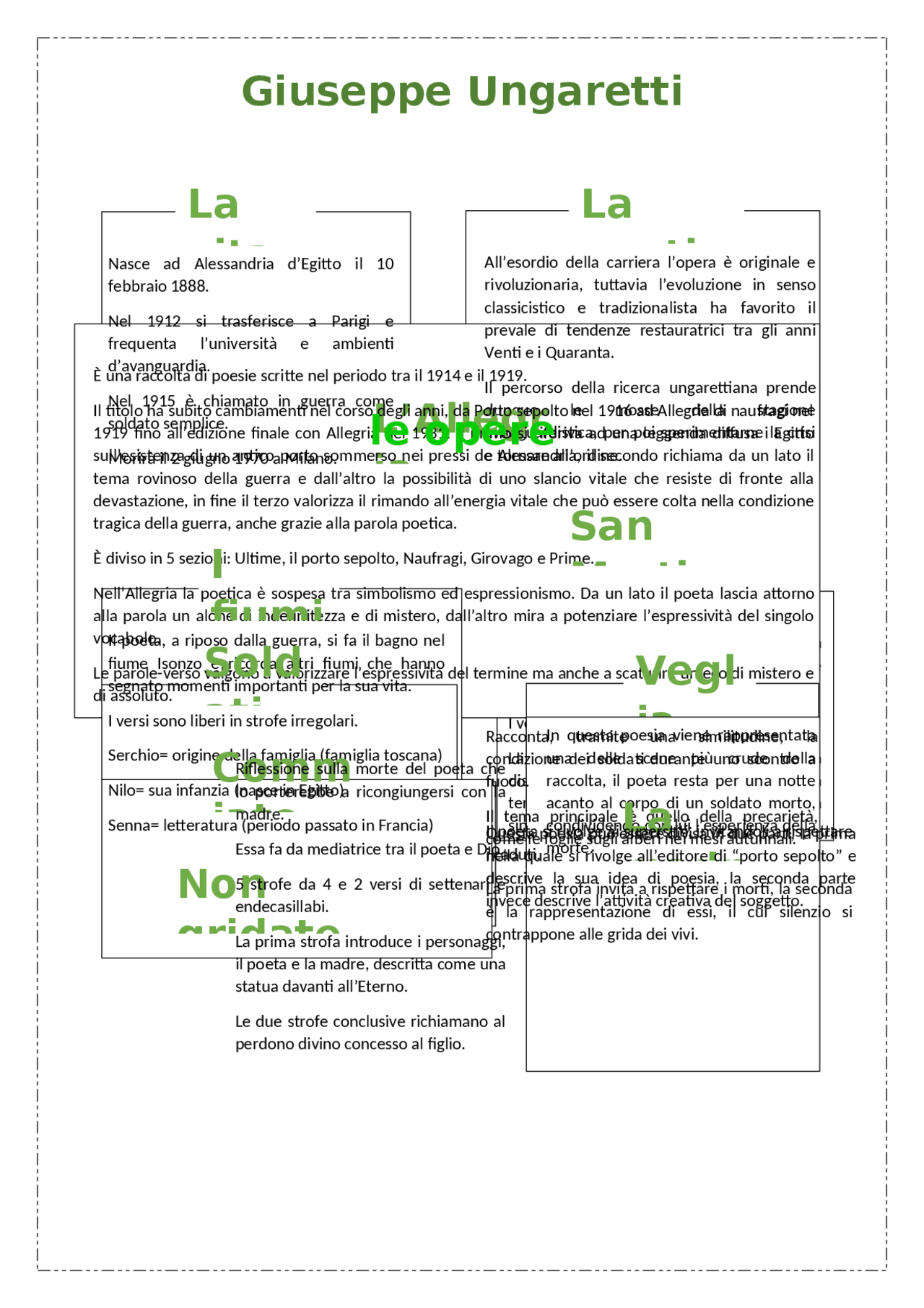 Giuseppe Ungaretti Docsity