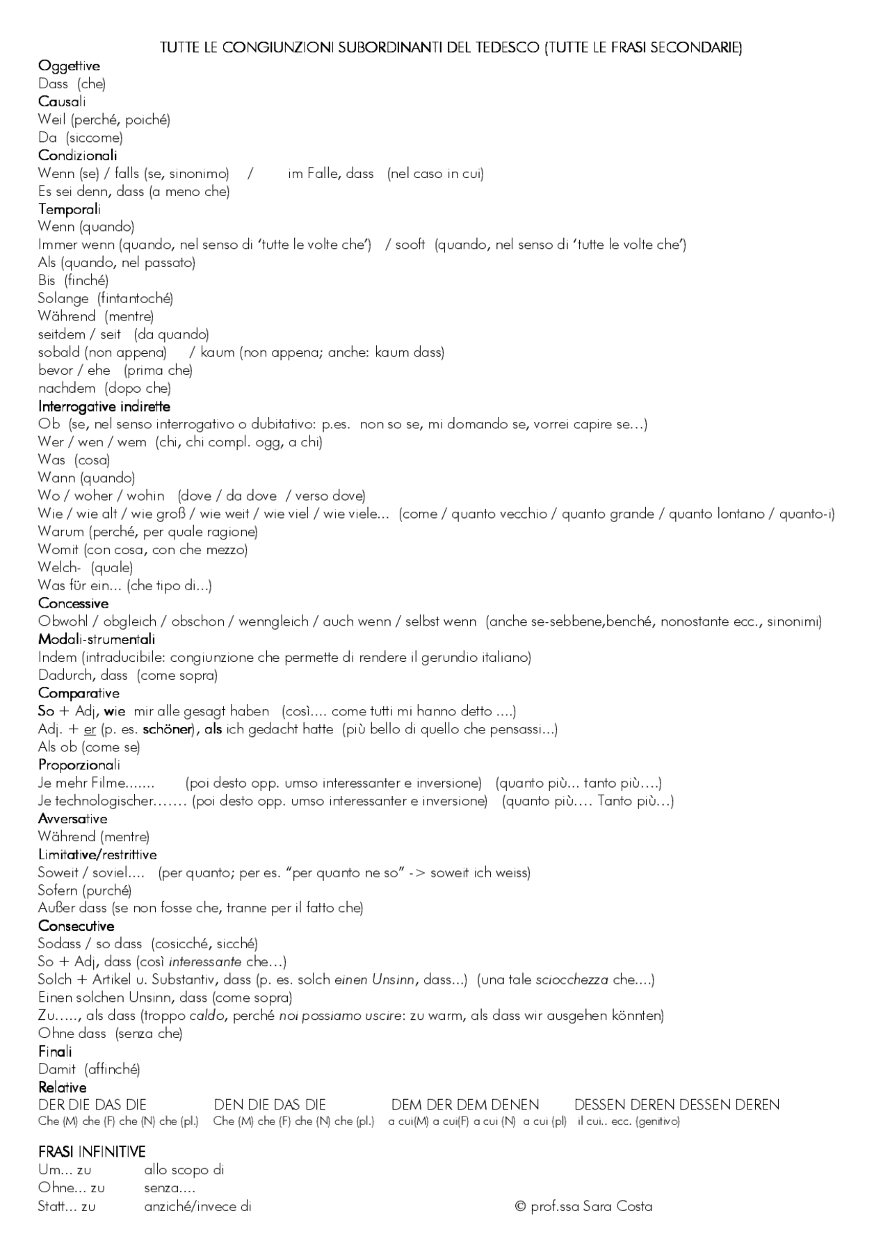 Congiunzioni subordinate in tedesco - Docsity