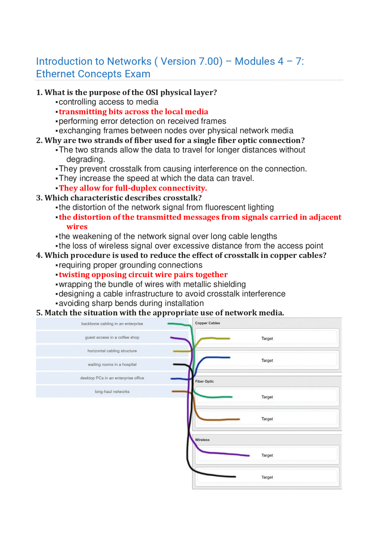 Cisco Ccna V7 Introduction To Networks Esame Teorico Moduli 4 7