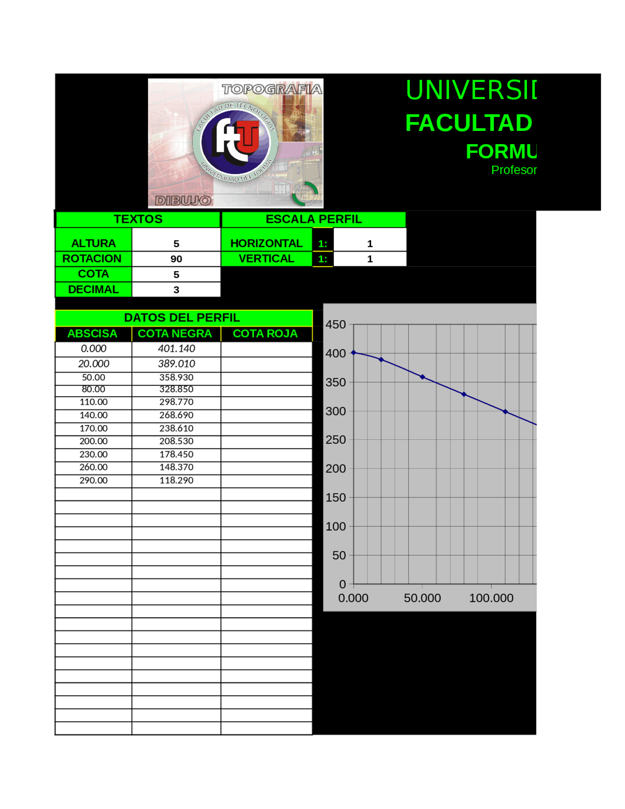 Formulas para perfiles en autocad - Docsity