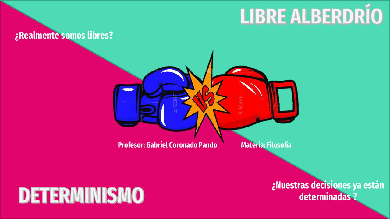 Libre Alberdrío vs Determinismo - Docsity