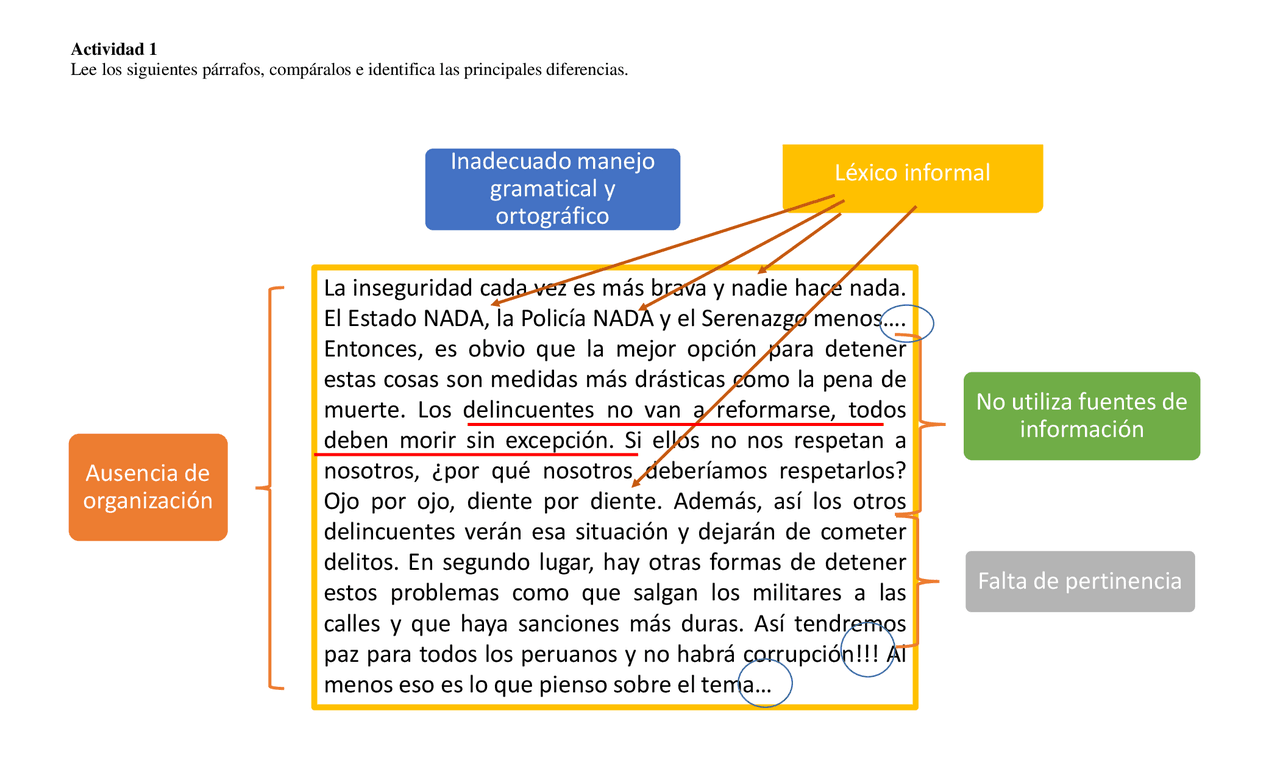 Redaccion Texto Argumentativo Ejercicios De Comunicación Docsity