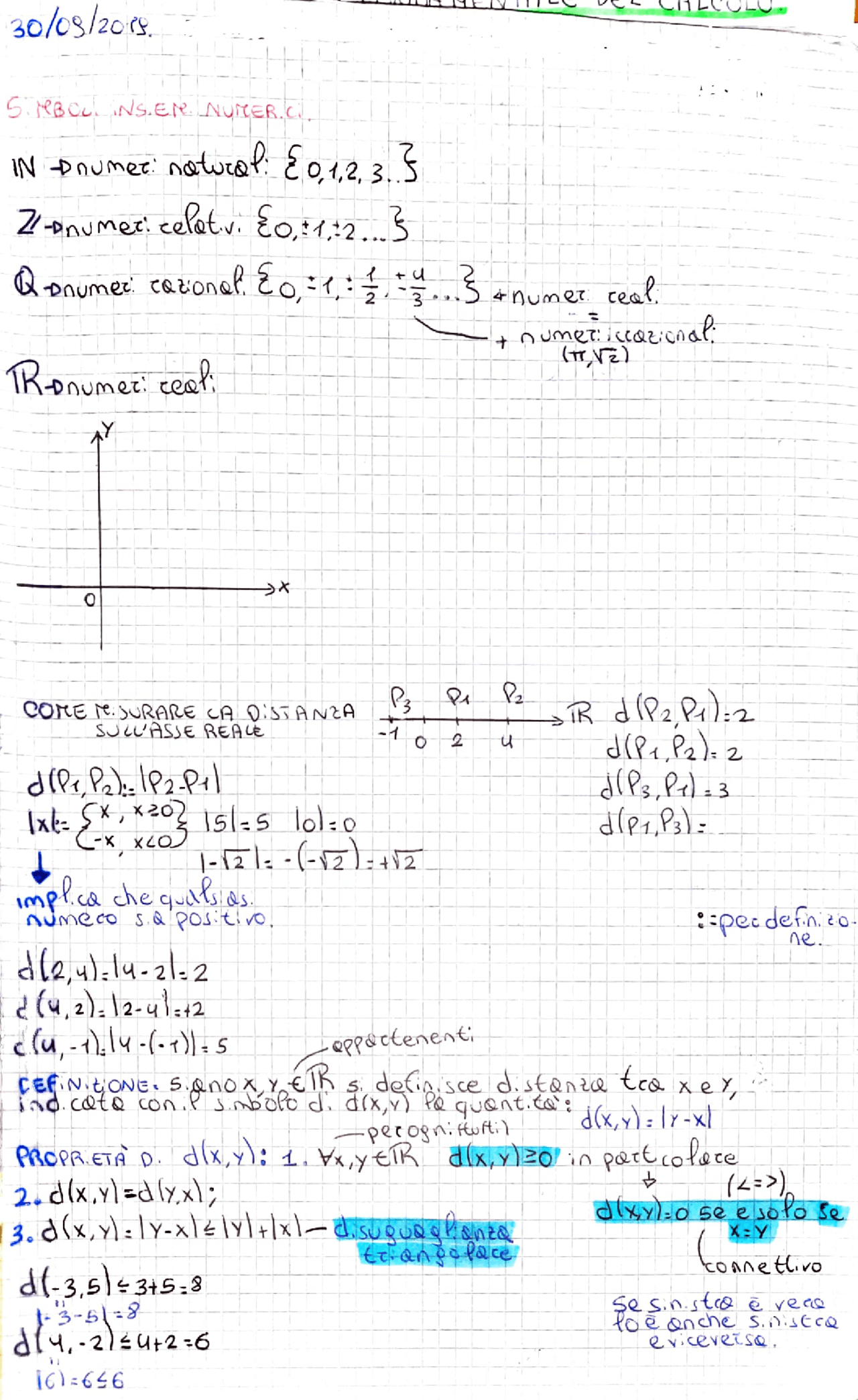 Appunti Analisi Matematica 1 Modulo 1 Docsity
