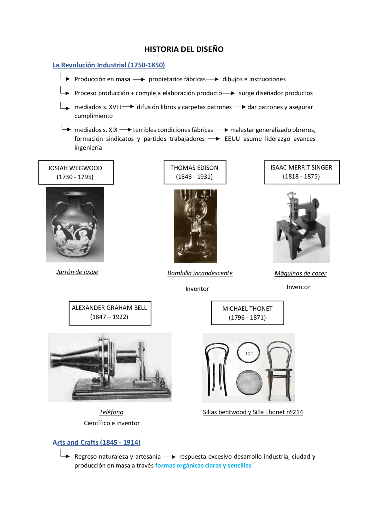 Historia Del Diseño Para Evau Docsity