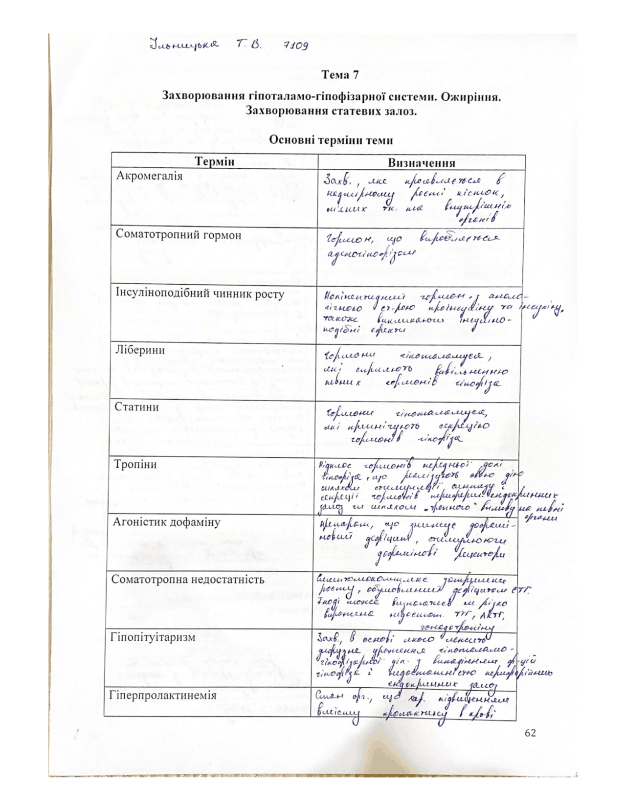 Эндокринология тетрадь Docsity