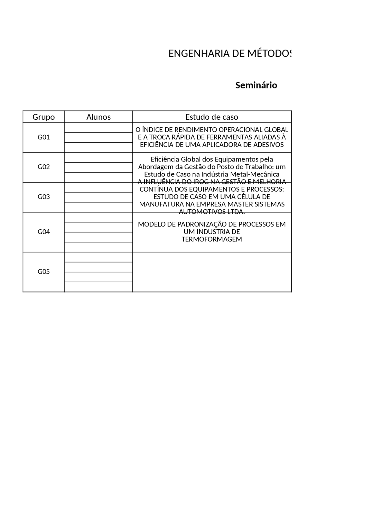 SeminÁrio Projeto Do Produto E Do Processo Docsity