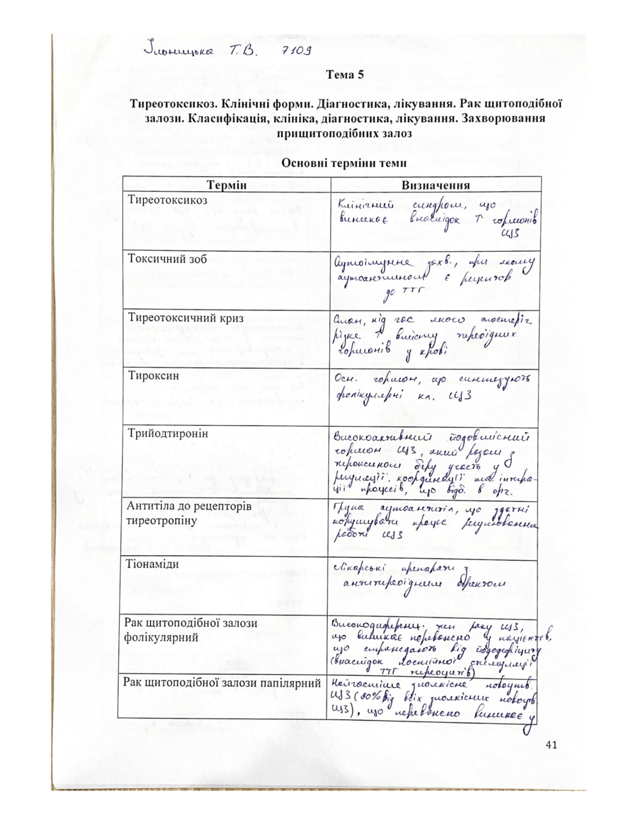 Эндокринология тетрадь Docsity