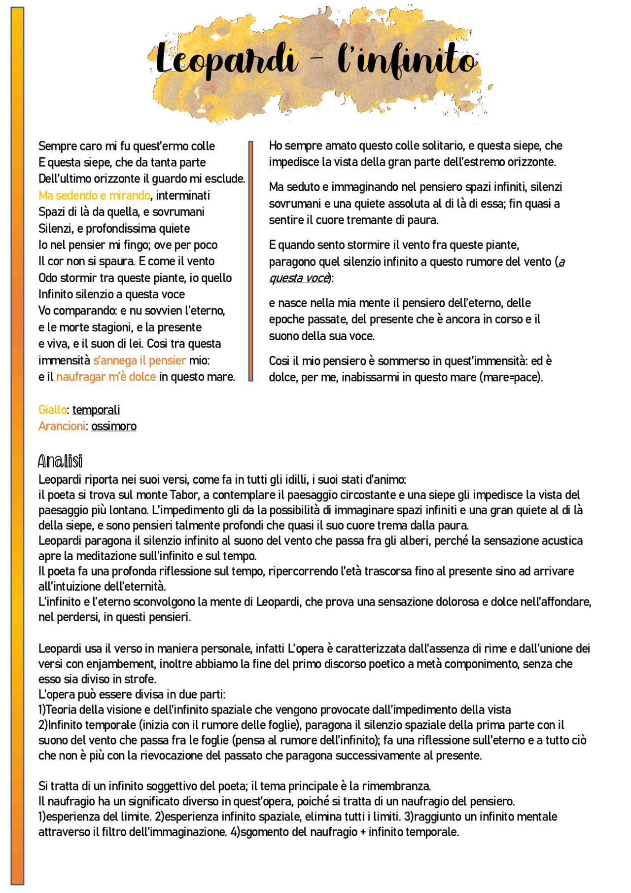Infinito Leopardi Analisi E Commento Docsity