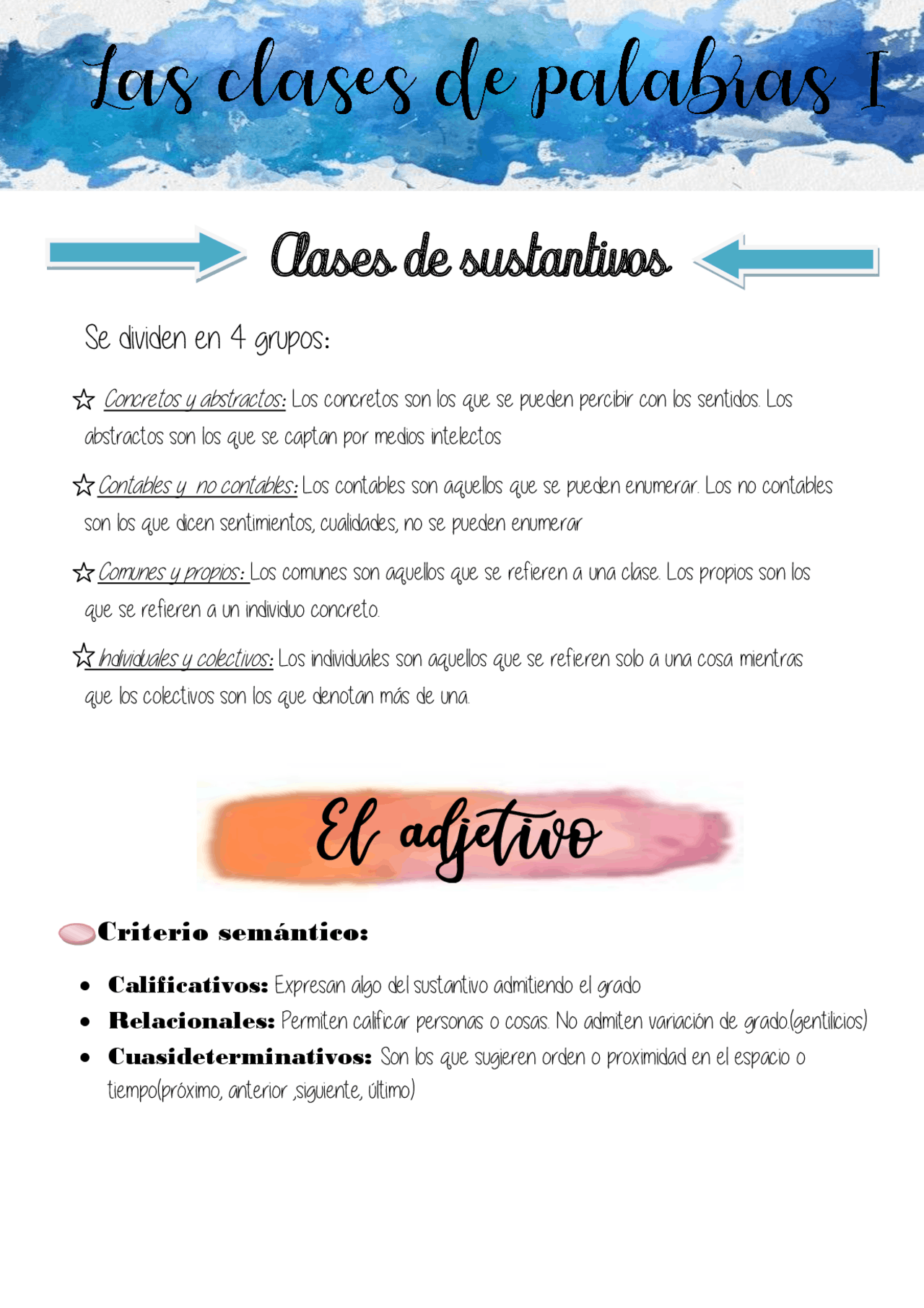 Apuntes De Gramática Docsity