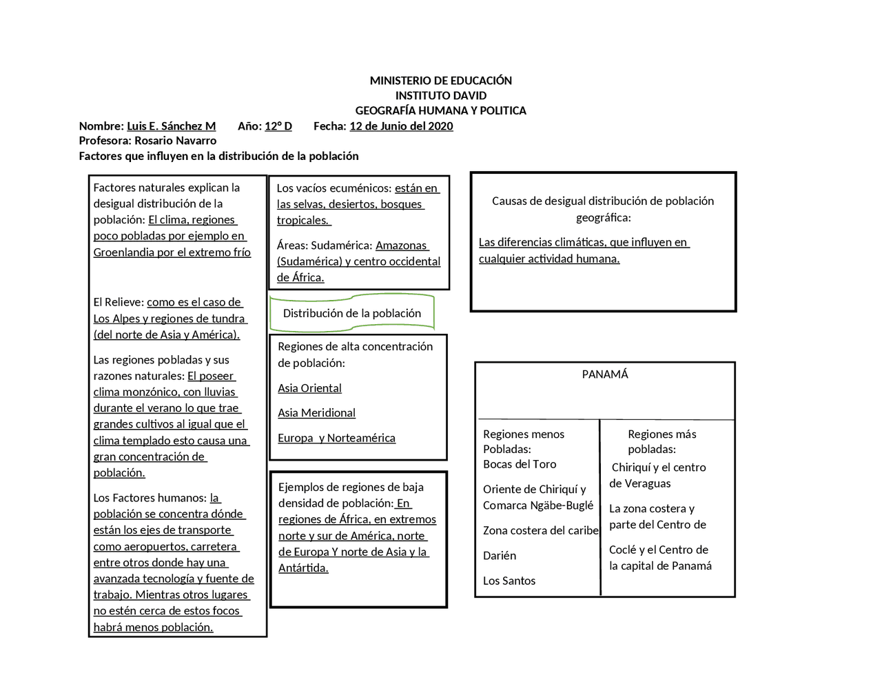 Factores Que Explican La Desigual Distribucion Dela Poblacion Sale Online | emergencydentistry.com