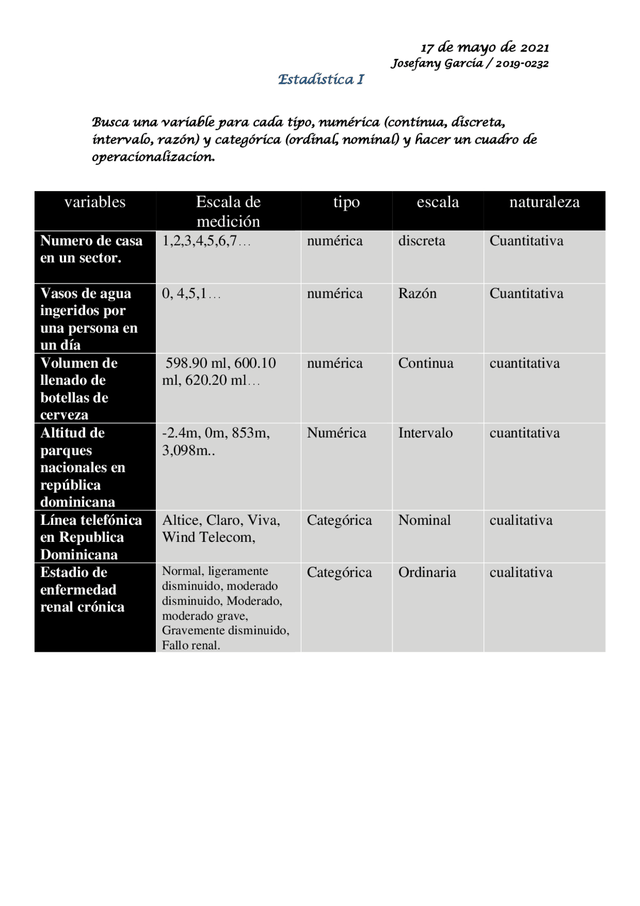 Tipos de variables estadistica | Apuntes de Matemáticas | Docsity