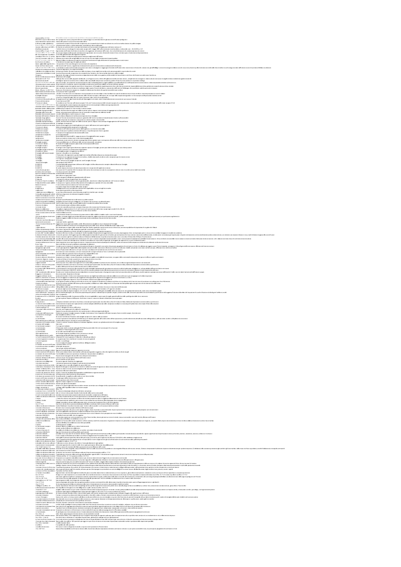 PANIERE DIRITTO COMUNITARIO SCIENZE MOTORIE - Docsity