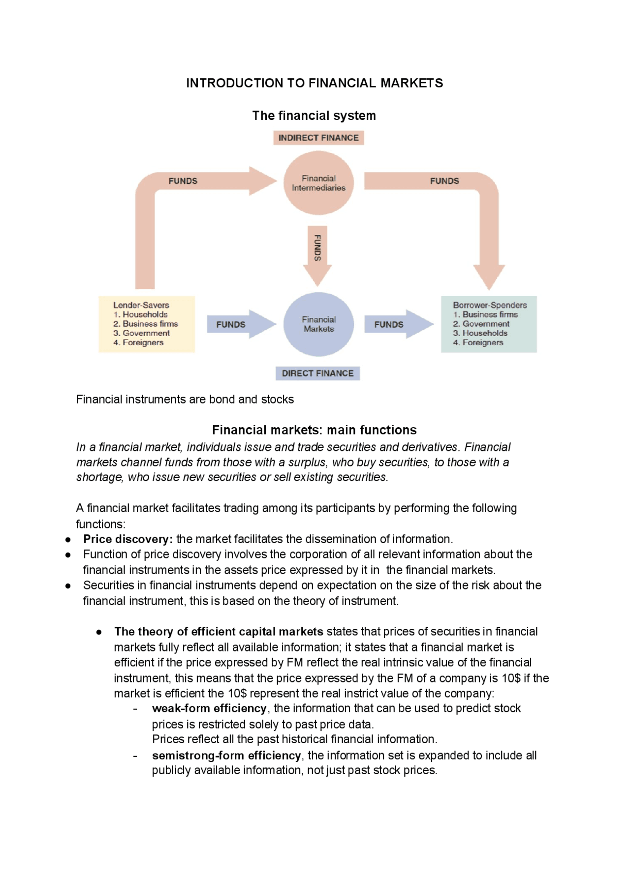 Introduction To Financial Markets Docsity