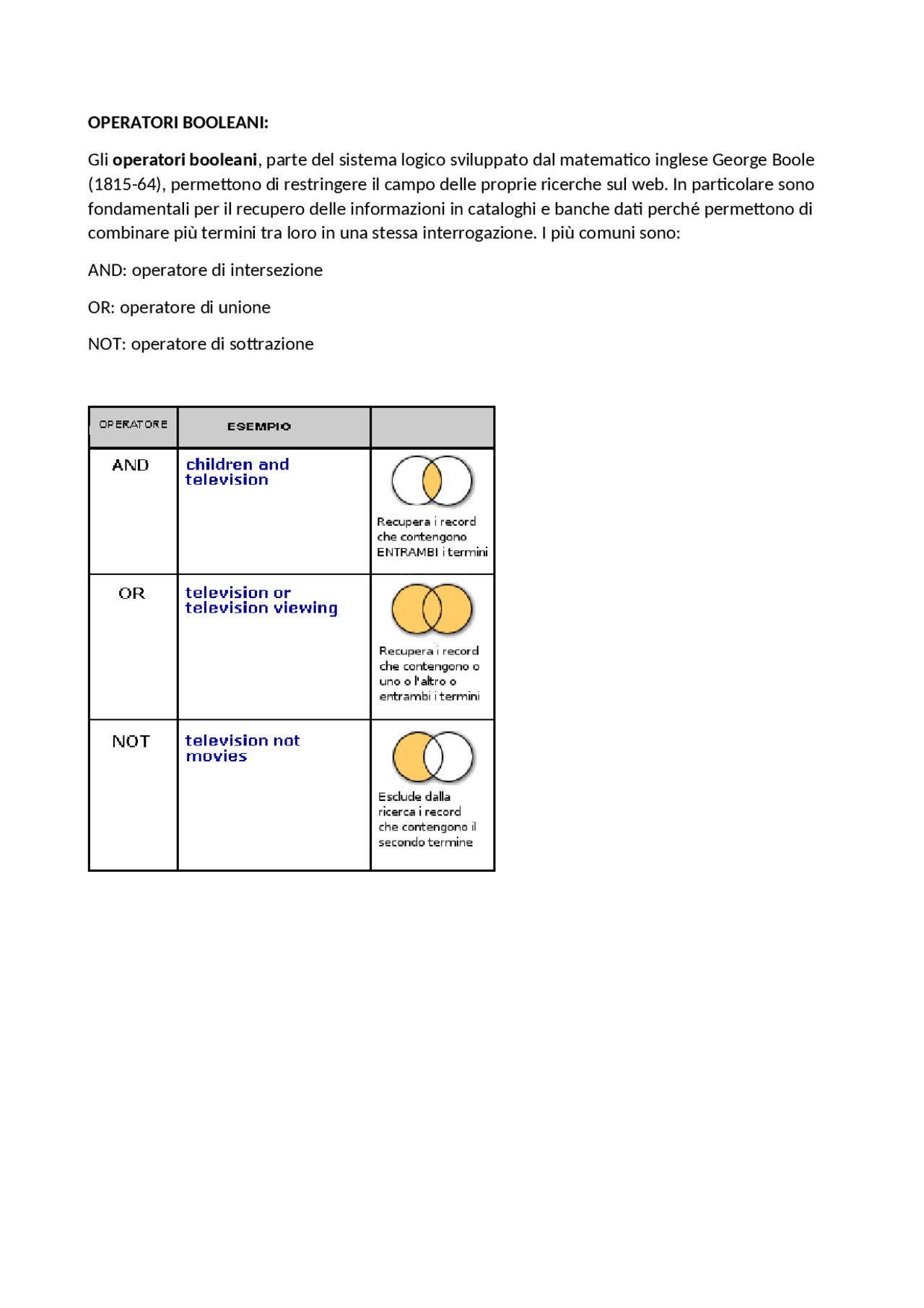 Riassunti Schematici Informatica Per Le Biblioteche Docsity