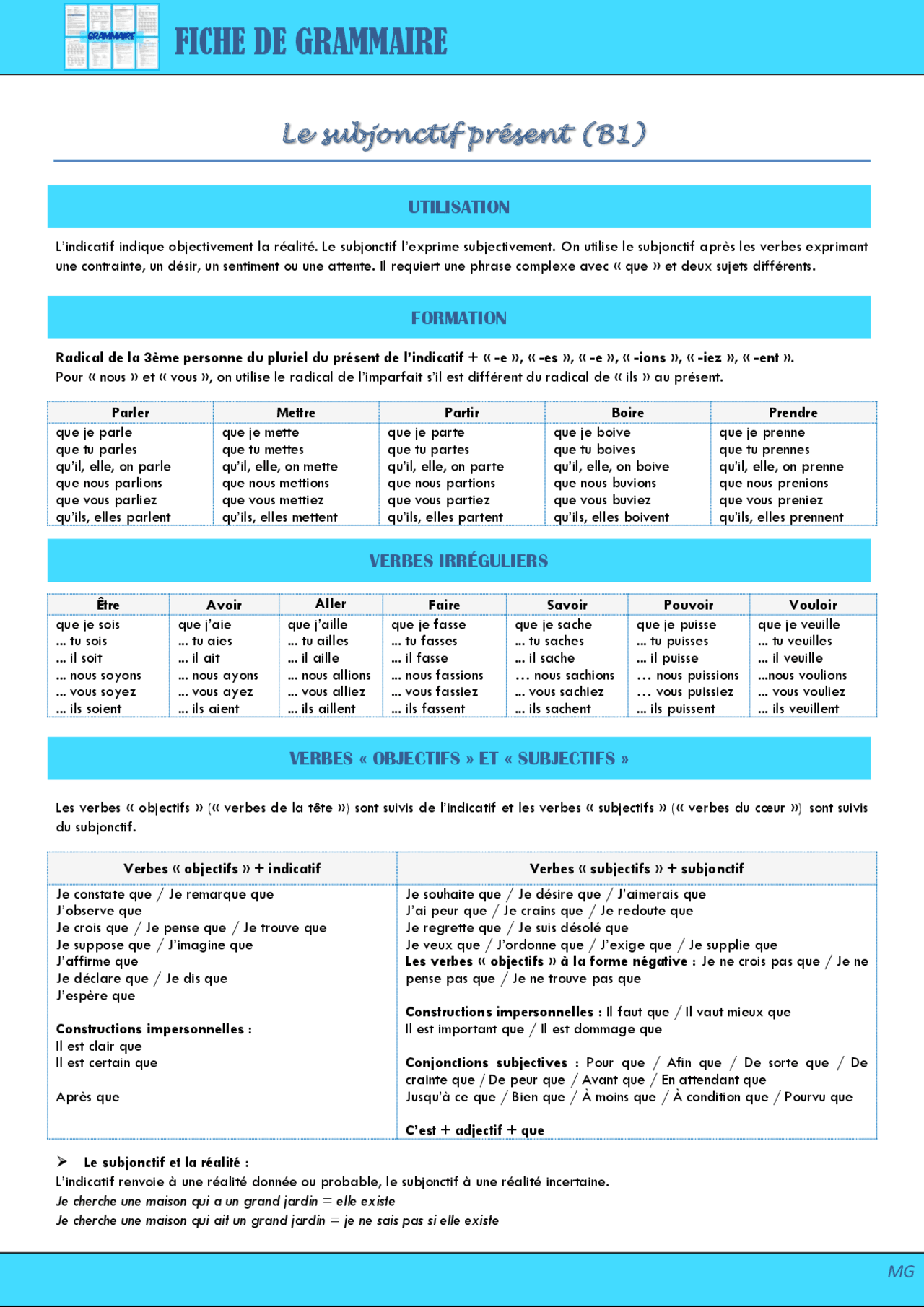 Dispense Di Grammatica Francese Docsity