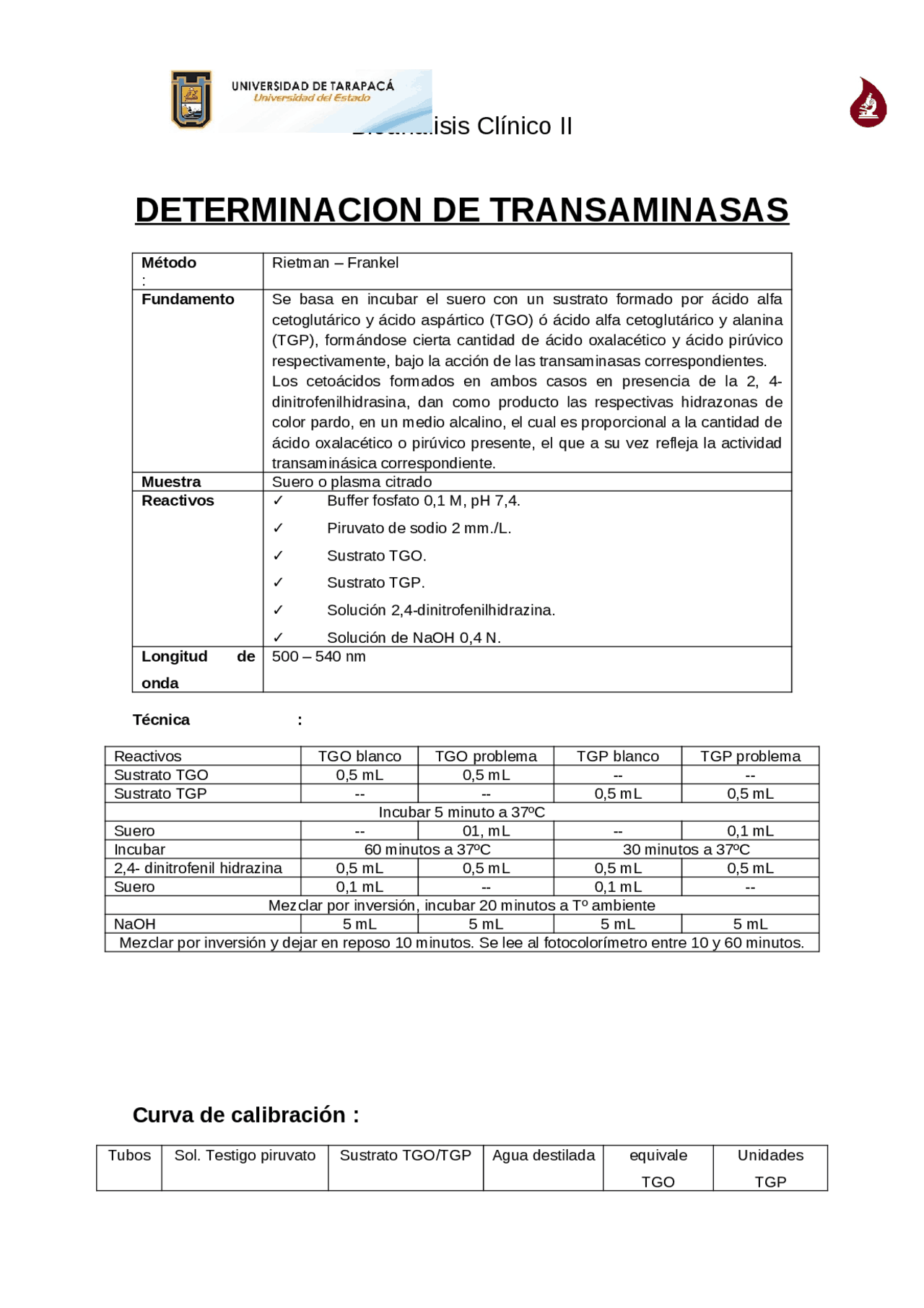 DETERMINACION DE TRANSAMINASAS. - Docsity