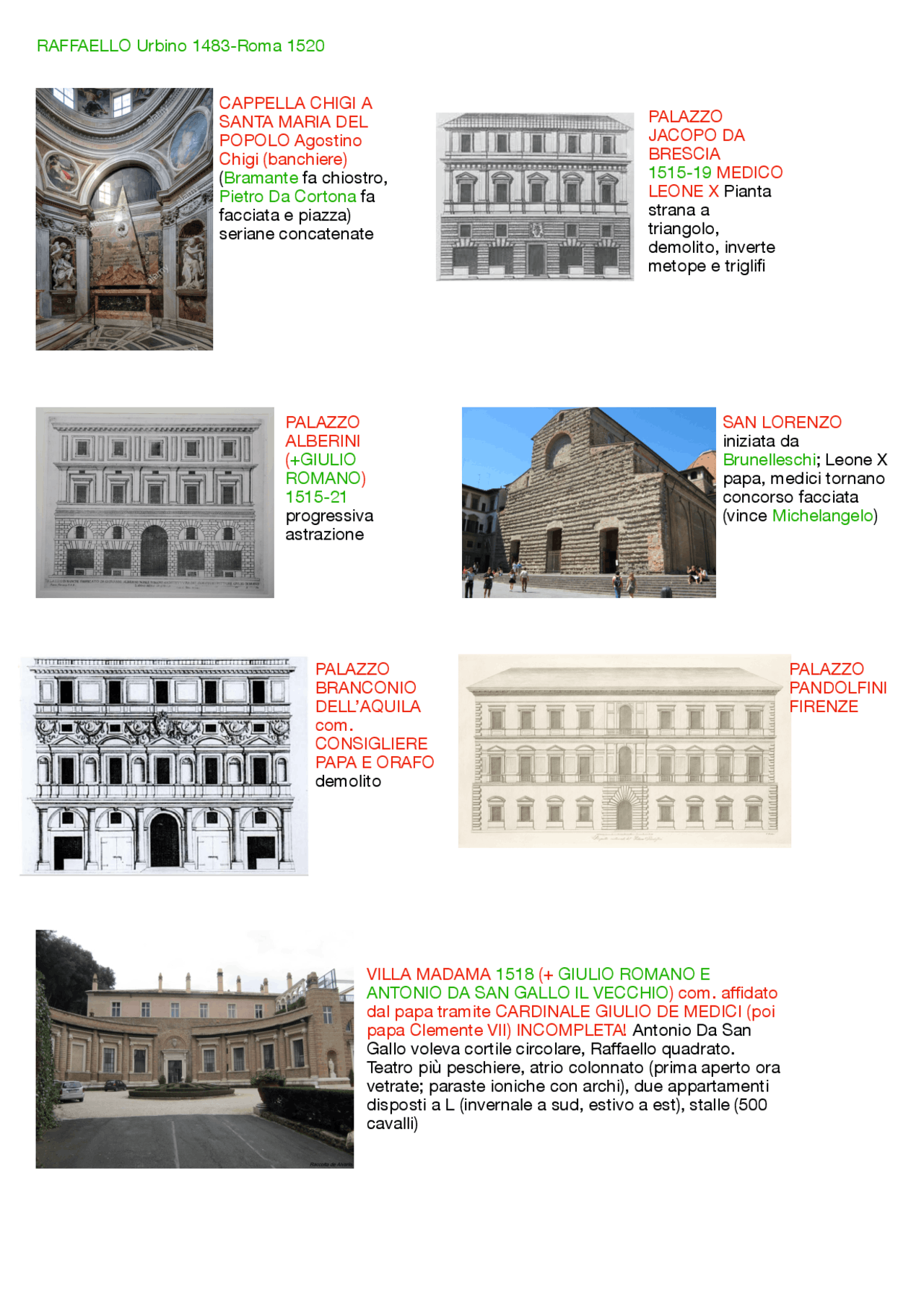 Raffaello Schema Riassuntivo Docsity