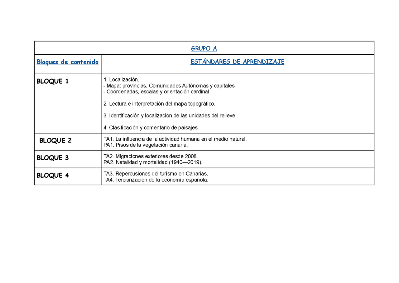Ebau geografía pdf espa - Docsity