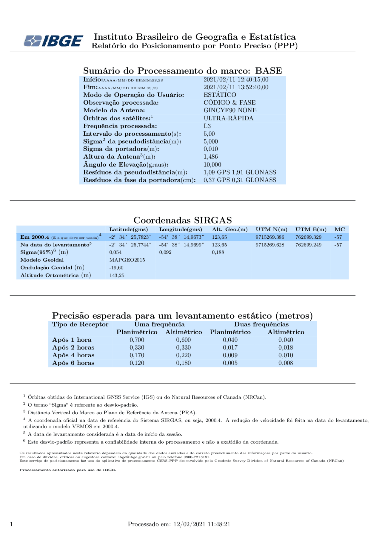 Geodesia e Processamento - Docsity