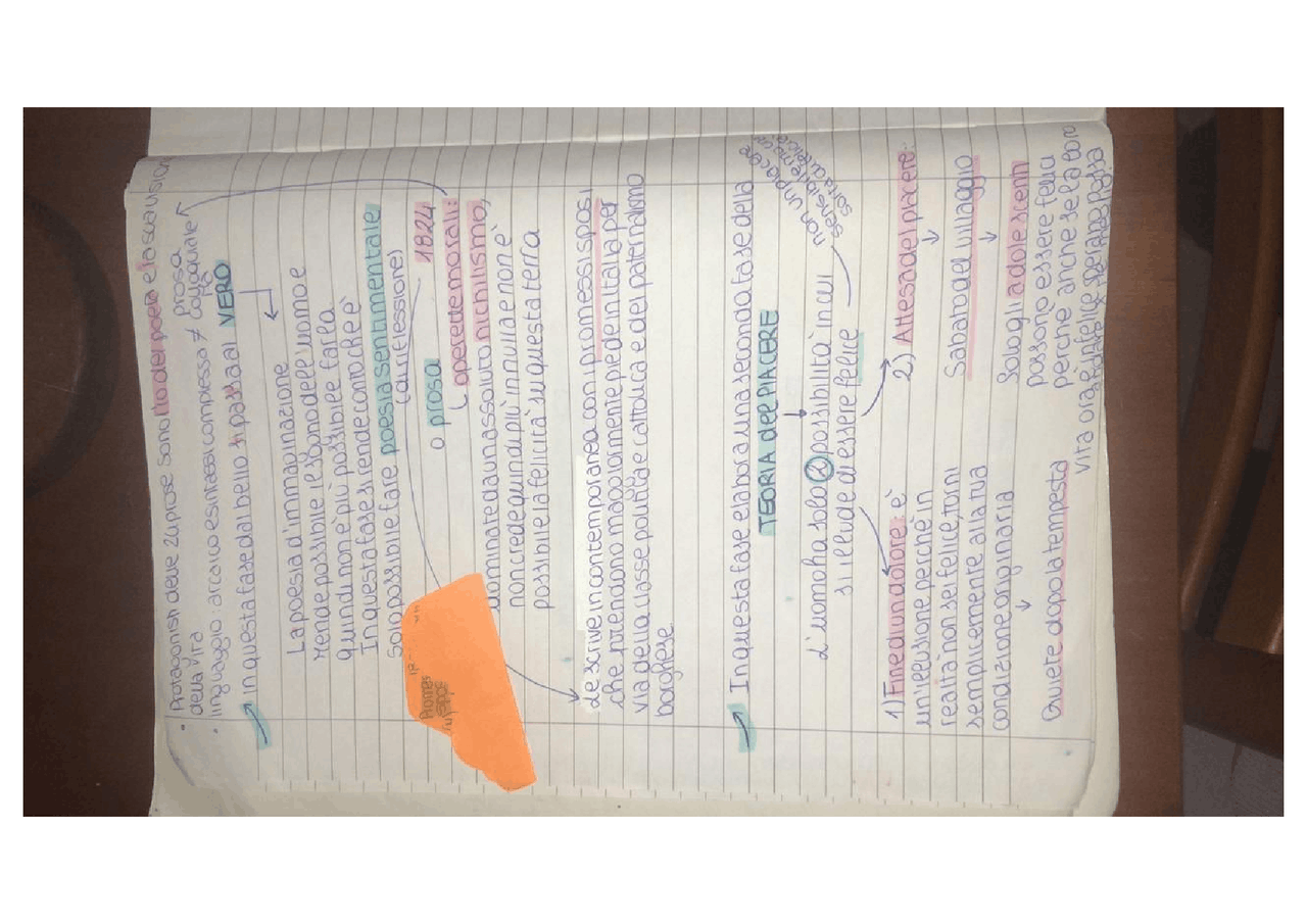 Appunti Vita Leopardi Parte 3 Docsity
