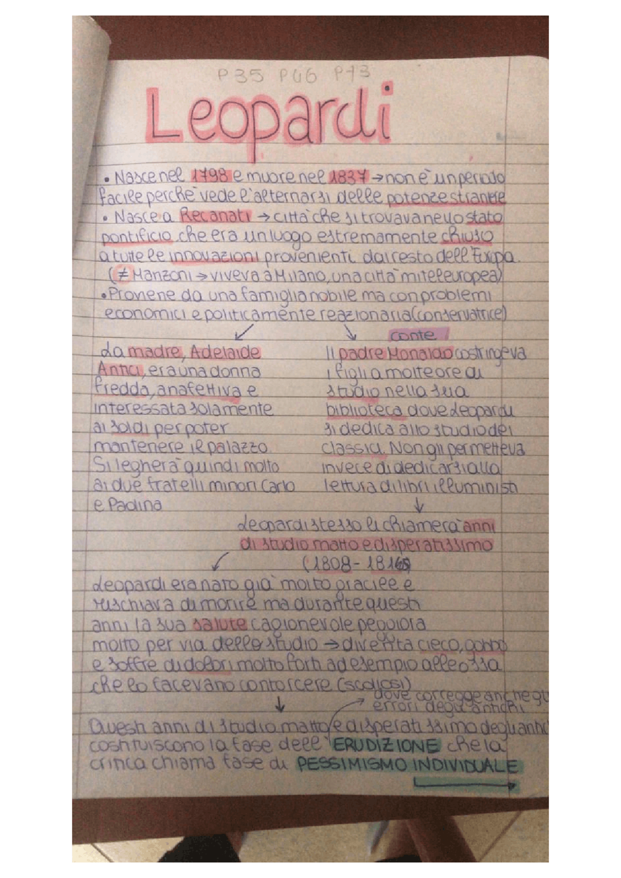 Leopardi Appunti Vita Docsity