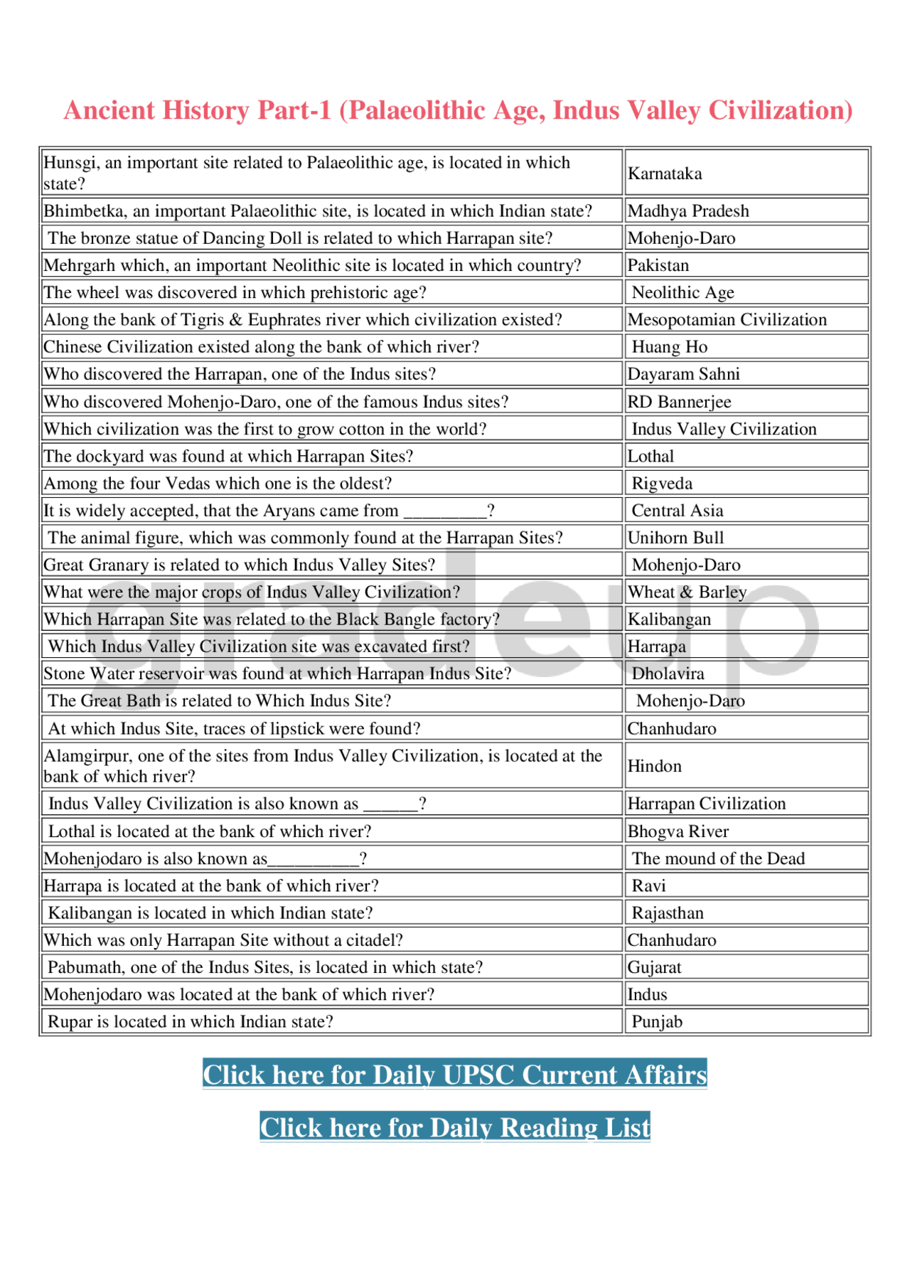 Ancient history and information - Docsity