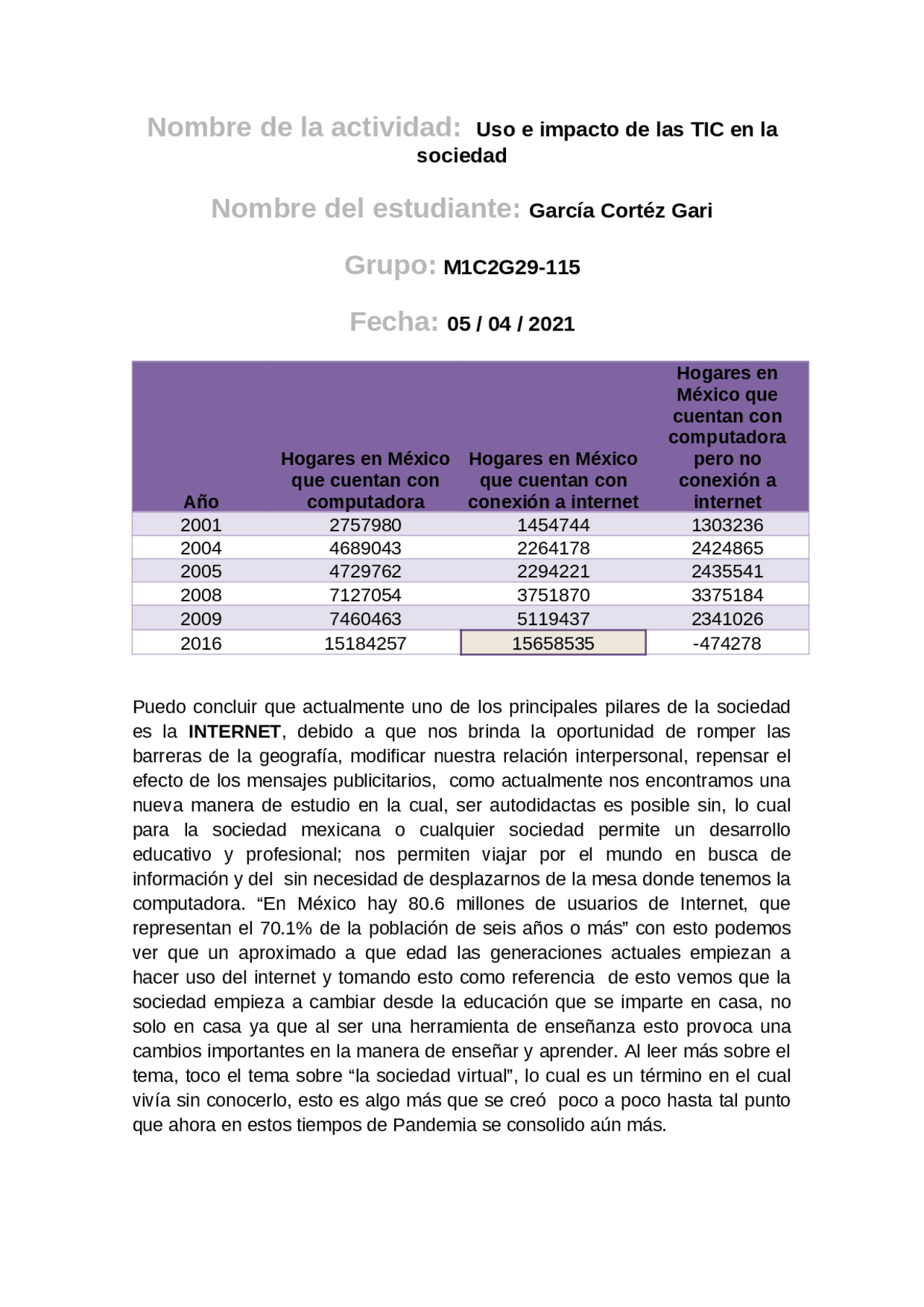 Uso E Impacto De Las Tic En La Sociedad Docsity