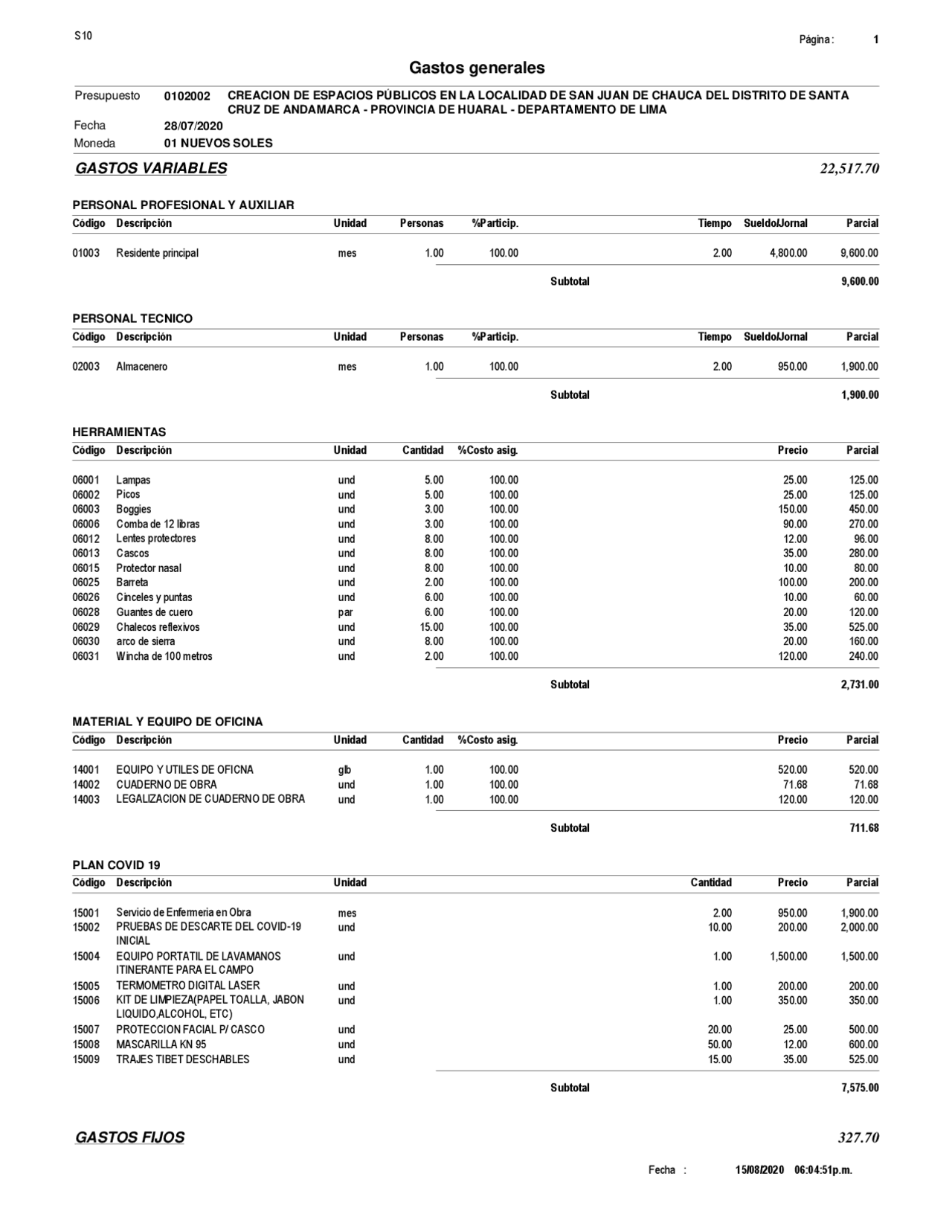 Gastos generales de obra - Docsity