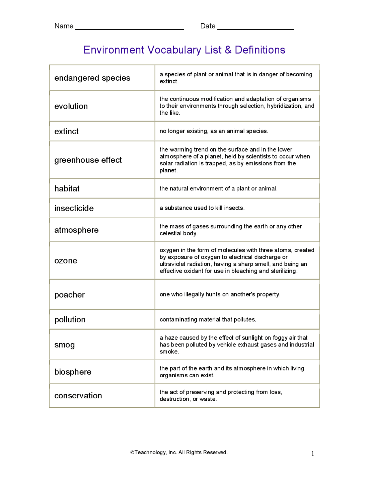 Environment vocabulary | Ejercicios de Inglés | Docsity