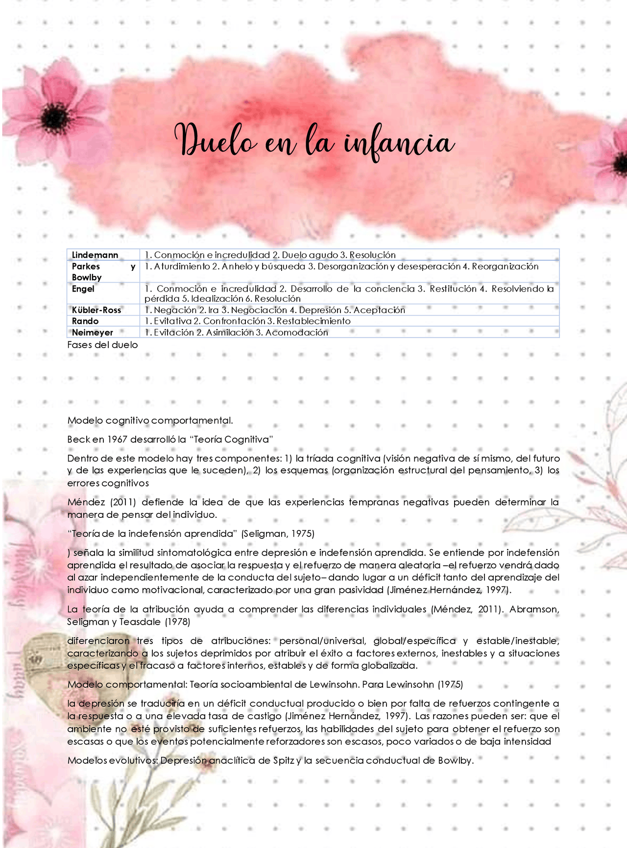 Duelo En La Infancia Apuntes De Psicología Docsity