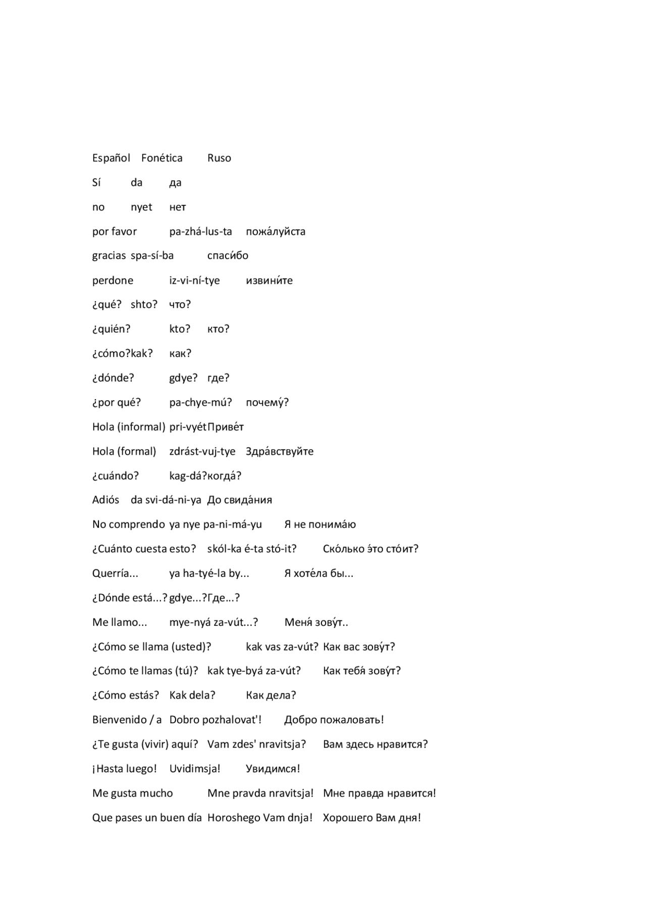 30 frases en ruso para uso diario - Docsity