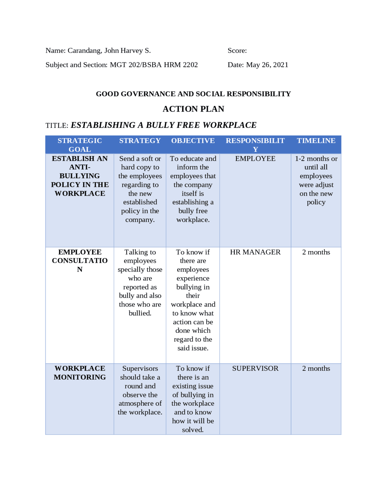 Sample action plan in work field - Docsity
