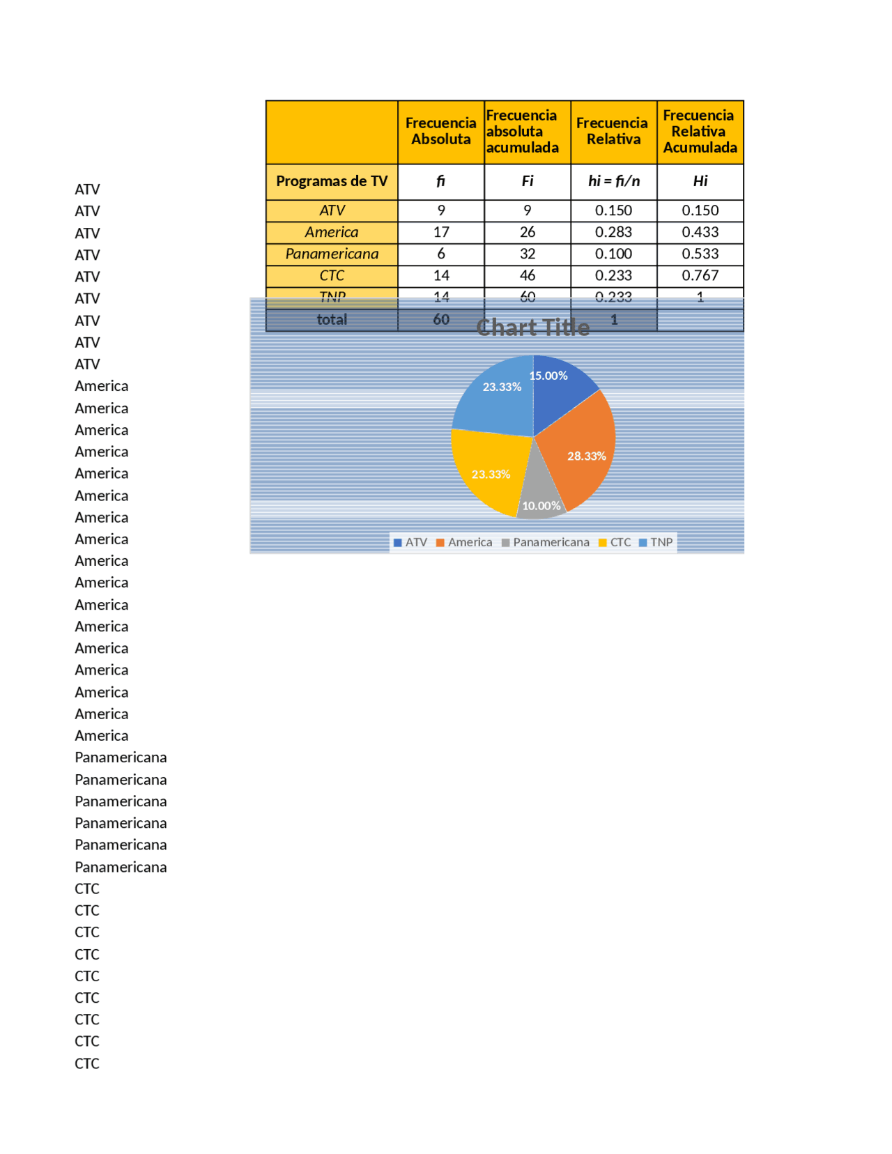 Plantilla excel tabla - Docsity