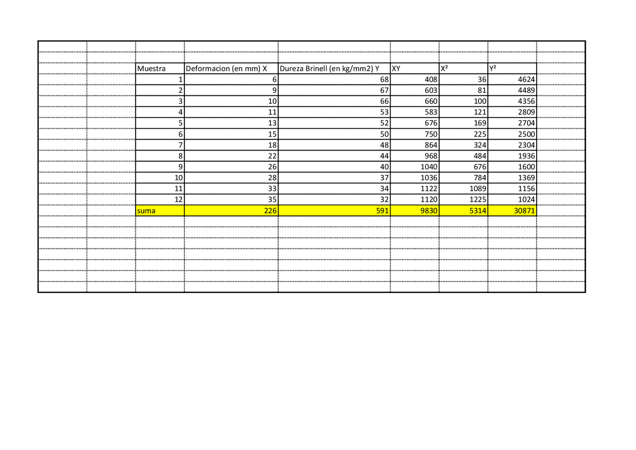 Ejercicio De Estadística Exercices De Statistica Inferenziale Docsity