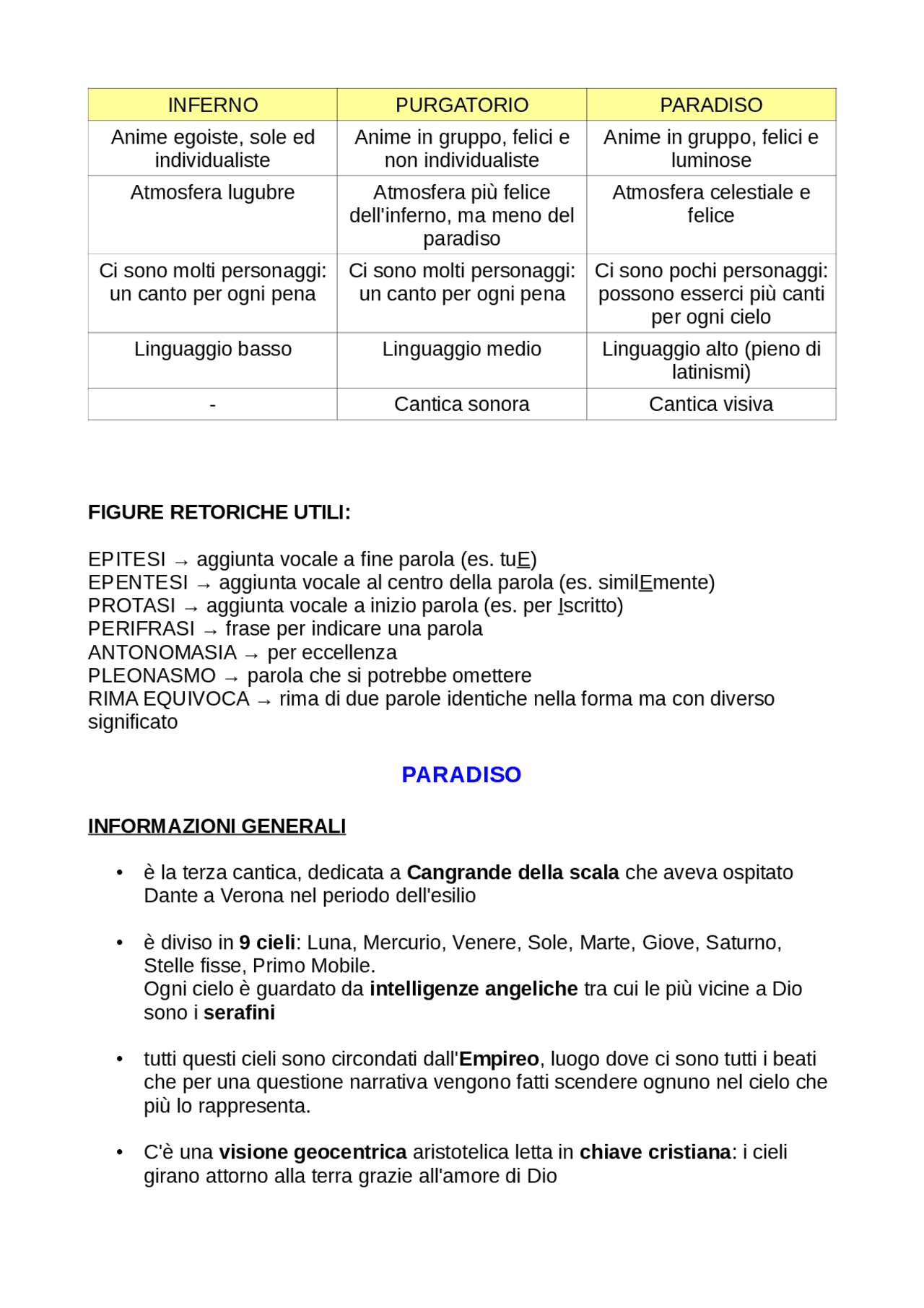 Appunti Sui Primi 2 Canti Del Paradiso Docsity