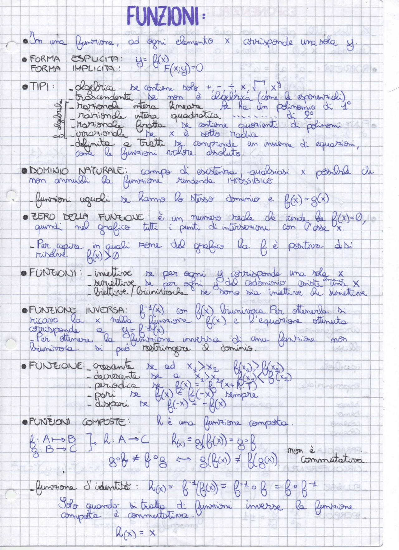 Introduzione alle funzioni - schema - Docsity
