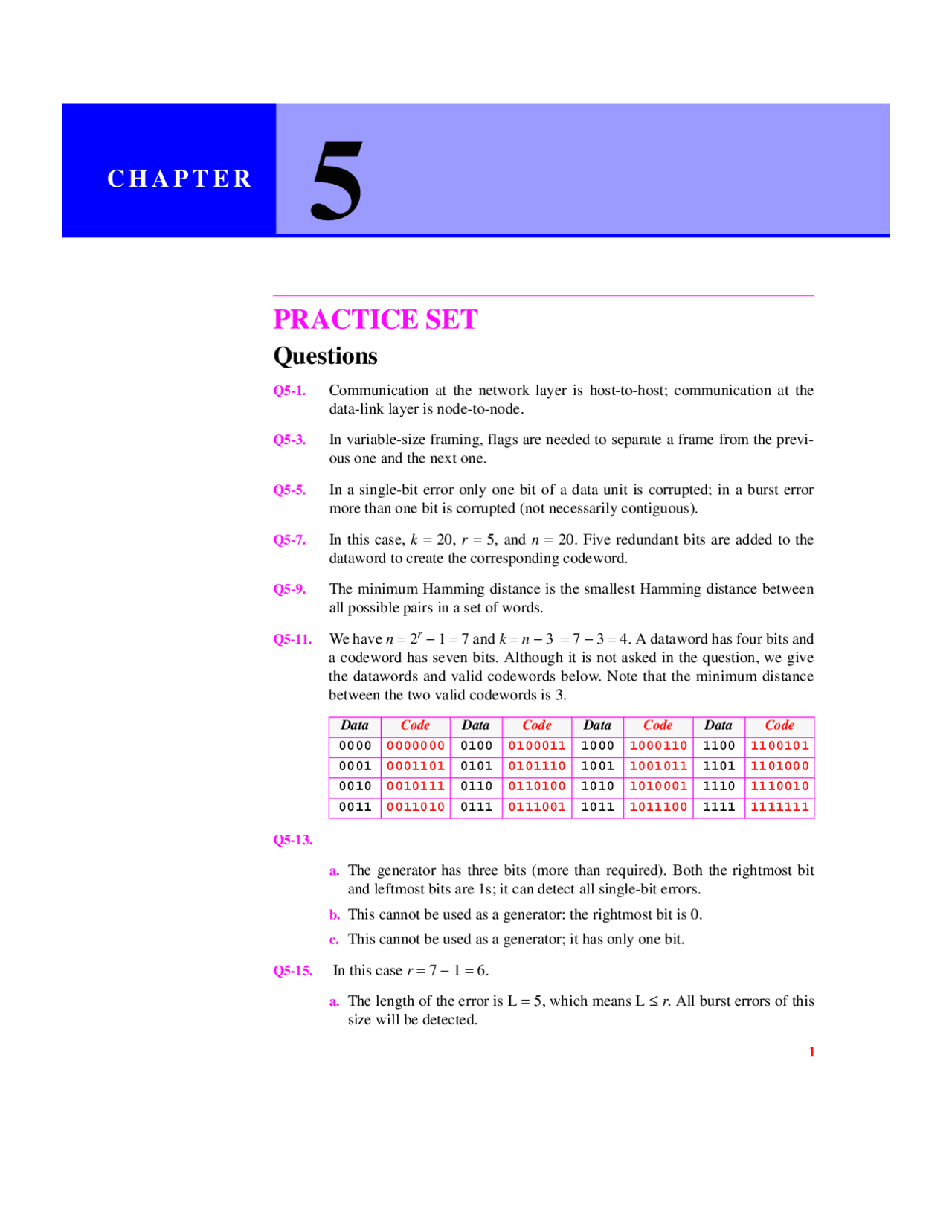 Information Communication Technology Docsity
