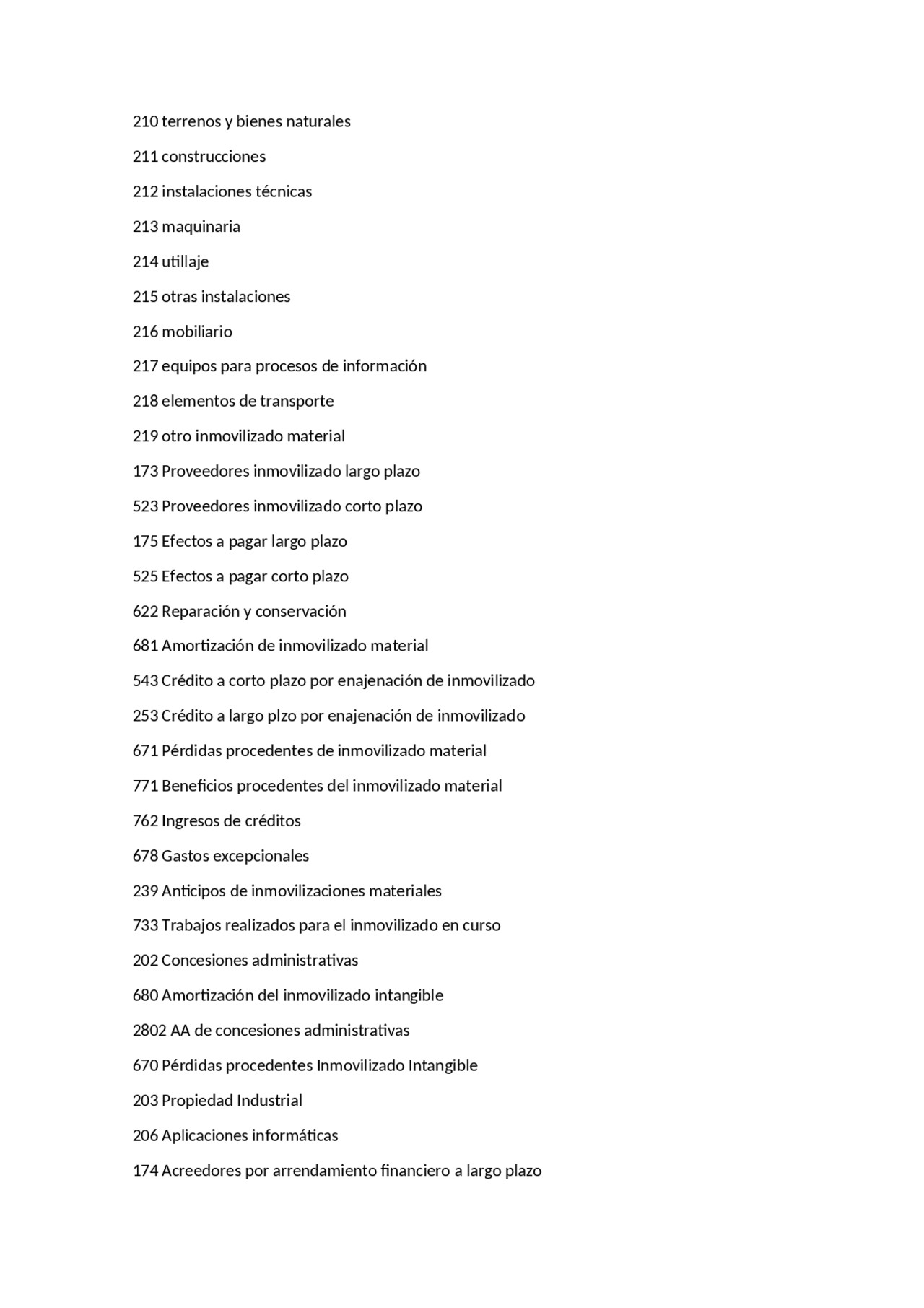 FORMULAS CONTABILIDAD FINANCIERA - Docsity