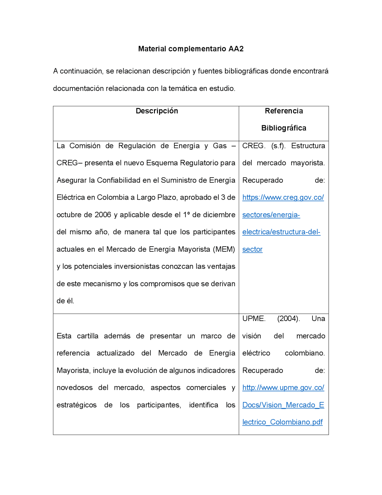 Talleres De Ingles Basico Summaries Of English Docsity