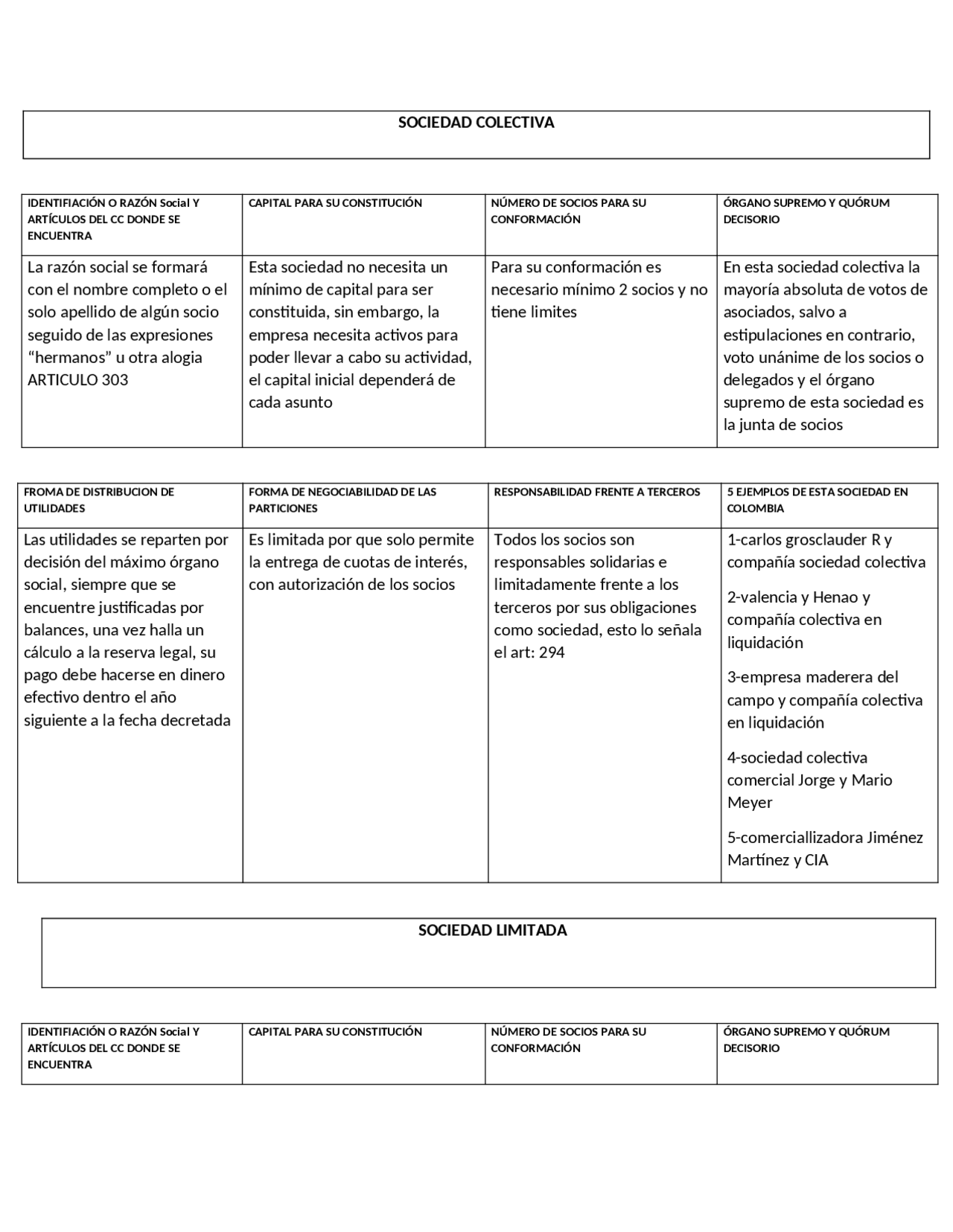 Contabilidad publica - Docsity