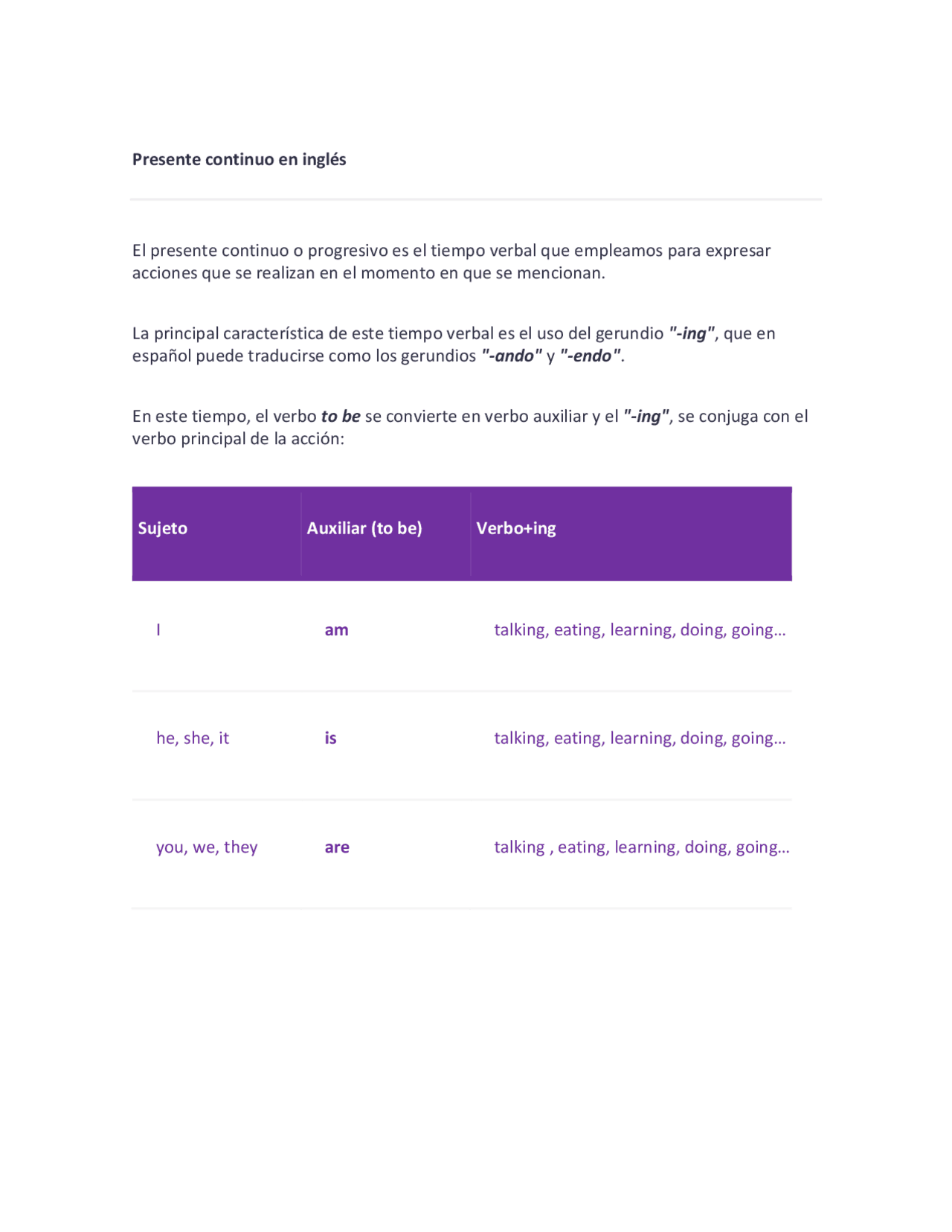 Presente continuo en inglés - Docsity