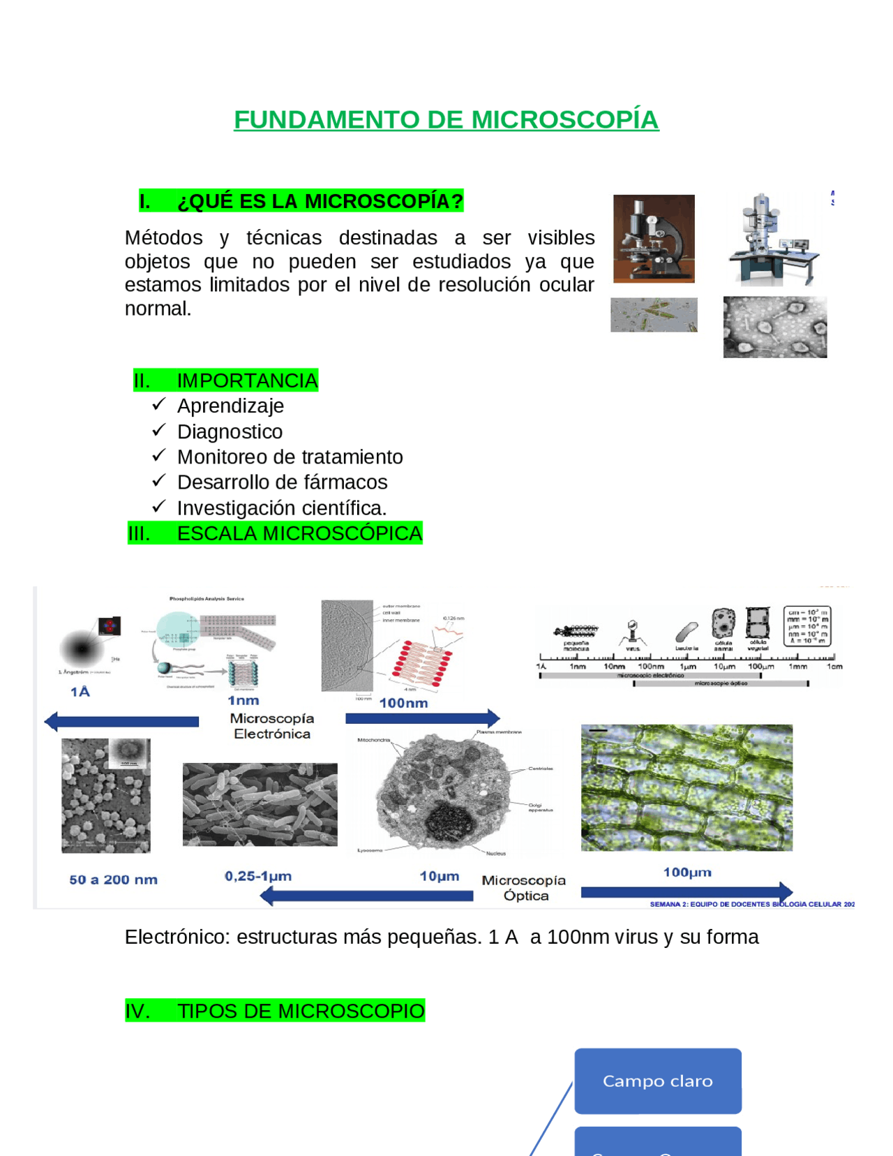 Apuntes De Microscopia Docsity