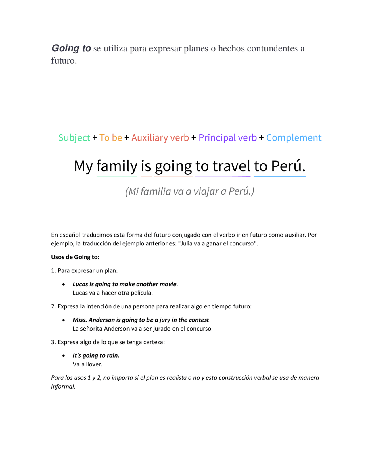 Uso de going to en inglés - Docsity